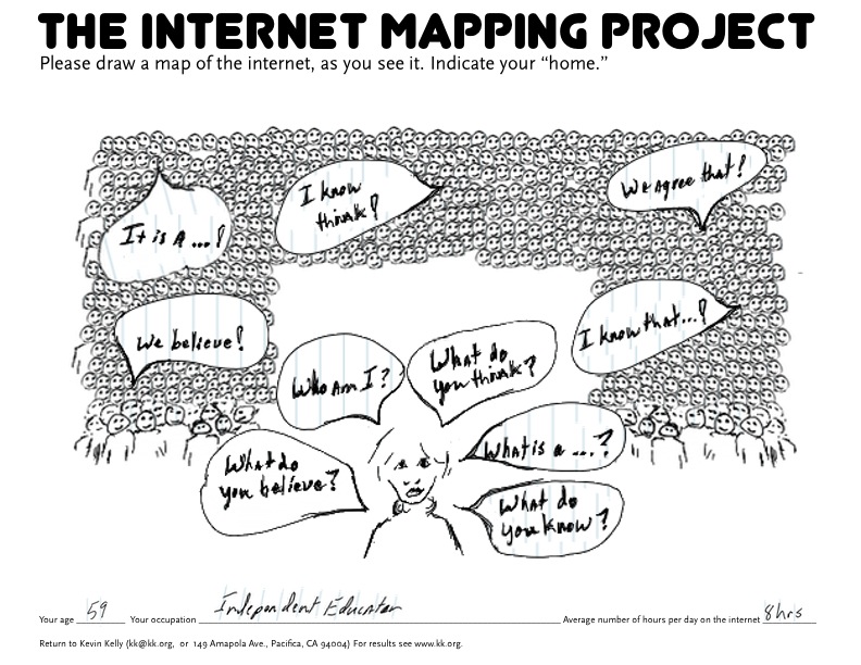 THE INTERNET MAPPING PROJECT – Kevin Kelly